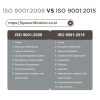 10 Klausul ISO 9001:2015 Sistem Manajemen Mutu